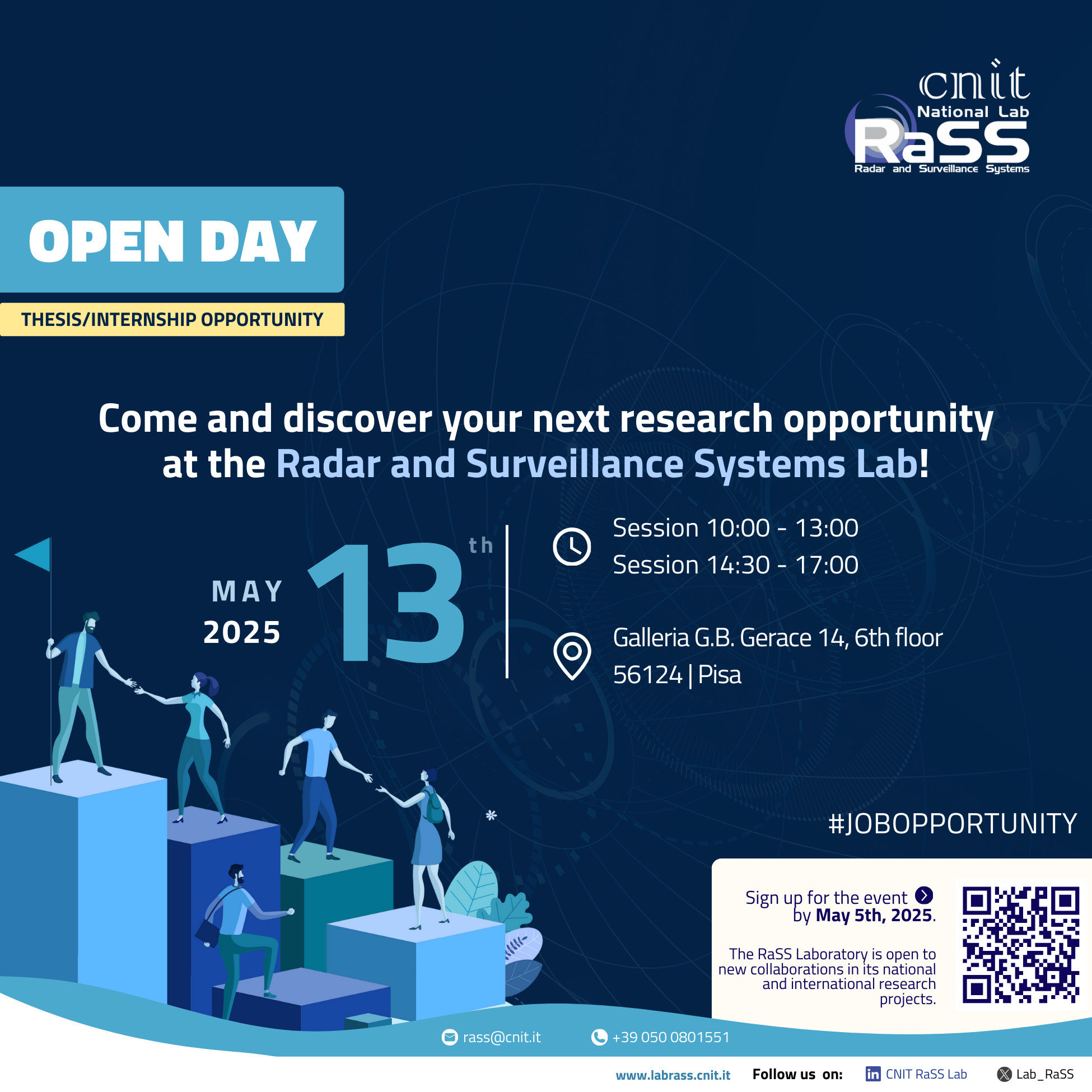 Explore Cutting-Edge Research at our first OPEN DAY - Lab RaSS